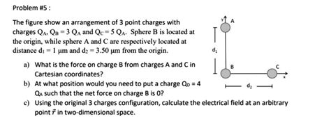Solved Problem 5 The Figure Show An Arrangement Of 3 Point Charges With Charges Qa Qb 3 Qa