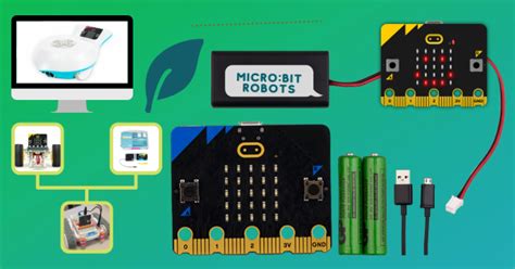 Makecode Programming Ideas 1 Eduporium Blog
