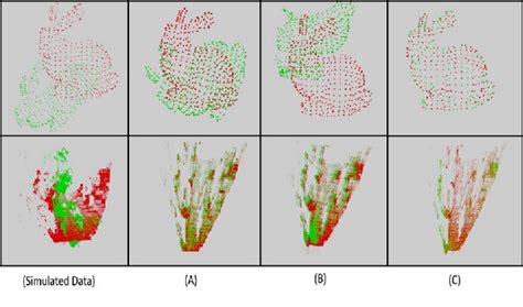 Figure 1 From Incremental Structured Icp Algorithm Semantic Scholar