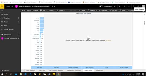 R Visual Is Missing Plotly Microsoft Fabric Community