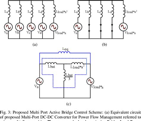 Figure 1 From Modular Battery Balancing And Power Flow Management Using Isolated Multi Port Dc
