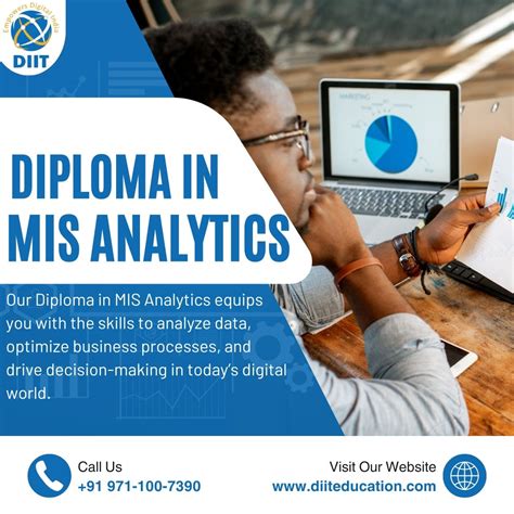 Diit Misanalytics Powerbi Advancedexcel Sql Vba Dataanalytics Diiteducation