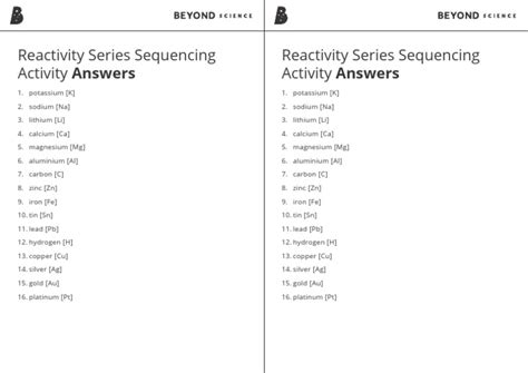 Reactivity Series Sequencing Cards Answers Pdf