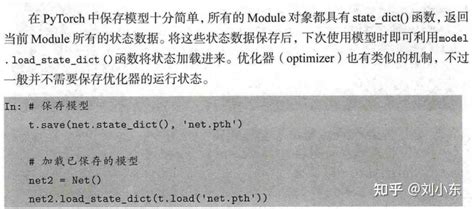 Pytorch复习二nn 数据处理 知乎
