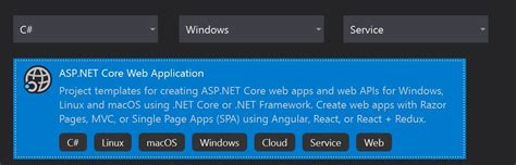 Net Core Ile Elasticsearch Nest Entegrasyonu Ve Dinamik Sorgu