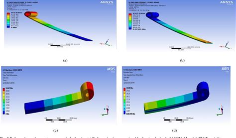Figure 3 From Design And Analysis Of E Glass Epoxy Composite Monoleaf Spring For Light Vehicle