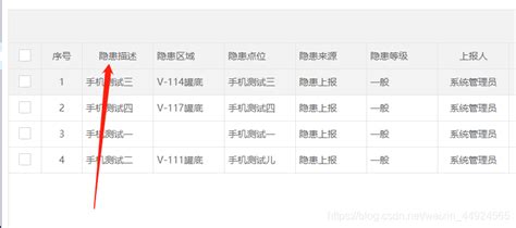 Layui表头居中内容居左layui Table Td靠左 Csdn博客
