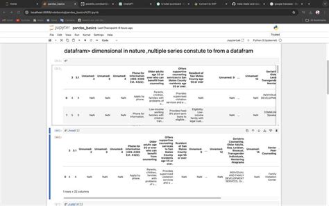 mohammad shahanshah on linkedin datascience dataanalytics python numpy mathematics