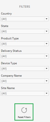 Types Of Filters In Tableau