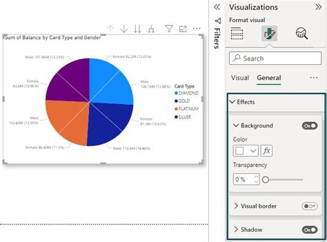 Power Bi Pie Chart Examples Formatting How To Create