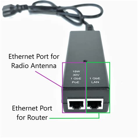 How To Bypass Your Router And Power Cycle Equipment Webformix Internet