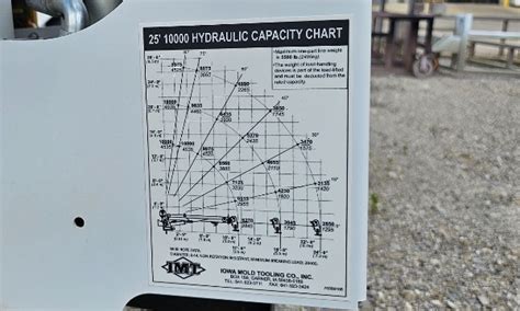 REBUILT IMT Telescopic Crane QT Equipment REBUILT IMT Telescopic Crane QT Equipment