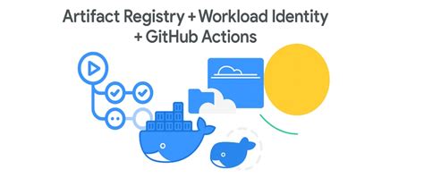 Push Images To Artifact Registry Using Github Actions And Workload