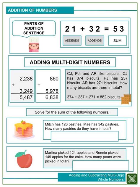 Adding Multi Digit Numbers Worksheets