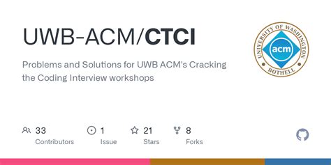 GitHub UWB ACM CTCI Problems And Solutions For UWB ACM S Cracking