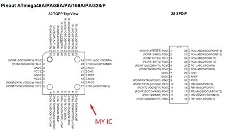 Atmega328 Pin Equivalence To Uno R3 3rd Party Boards Arduino Forum
