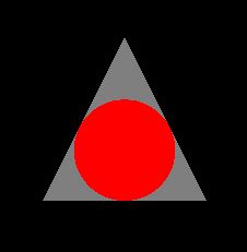 Pgfplots Recreating Regression Plot In Tikz TeX LaTeX Stack Exchange