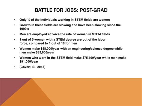 Presentation Week 5 Wgss 340 Pptx