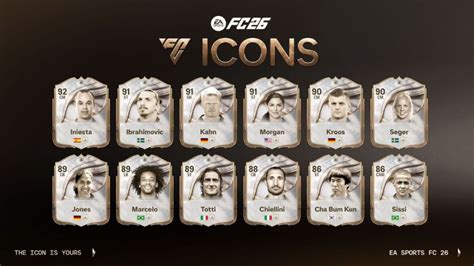 Ea Fc 26 Icons List All Confirmed Icons In The Game Beebom