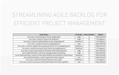 Streamlining Agile Backlog For Efficient Project Management Excel Template And Google Sheets