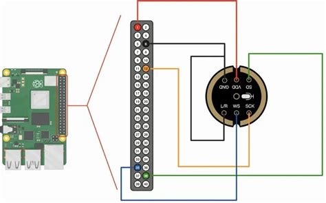 Microfone I2S Com Raspberry Pi