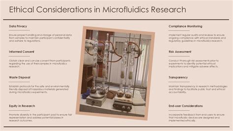 Ethical Considerations In Microfluidics Research Lab On Chip Ppt Outline St Ai Ss Ppt Presentation