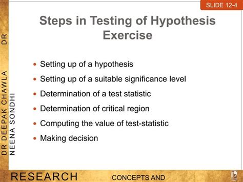 Hypothesis Testing Research Methodology Ppt Pptx