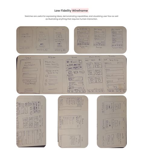 Mobile Banking APP UX Case Study UBA APP Redesign Behance