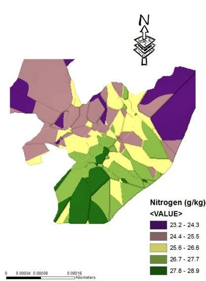 Kriging Model For Nitrogen Download Scientific Diagram