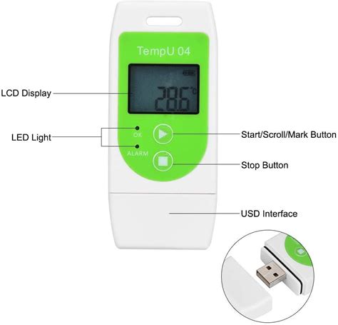 Temperature And Humidity Data Logger Tempu Review Data Loggers