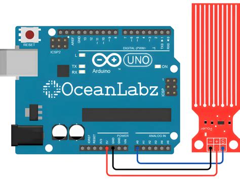 Interface Water Level Sensor With Arduino Oceanlabz
