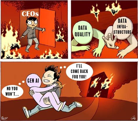 Tom Allen On Linkedin Dataqualitymatters Airevolution