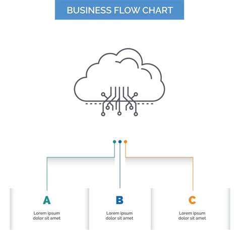 Cloud Computing Data Hosting Network Business Flow Chart Design