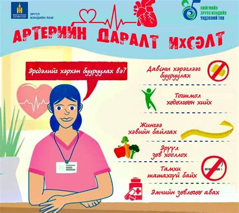 Артерийн даралт АД гэж юу вэ АД Филошийп Эмнэлэг Facebook