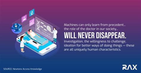 Robotic Automation Expert Rax On Linkedin Medicalautomation