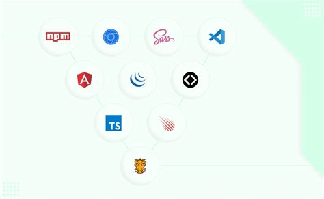 Top 15 Best Javascript Data Grid Libraries Of 2021 Angular Minds