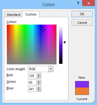 How To Use Theme Colors In Your PowerPoint Presentation Dummies