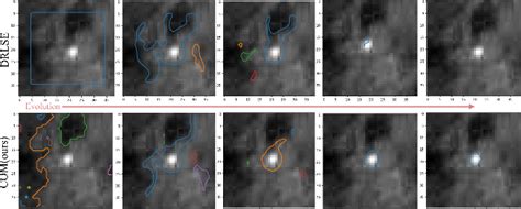 Figure 1 From A Level Set Annotation Framework With Single Point Supervision For Infrared Small