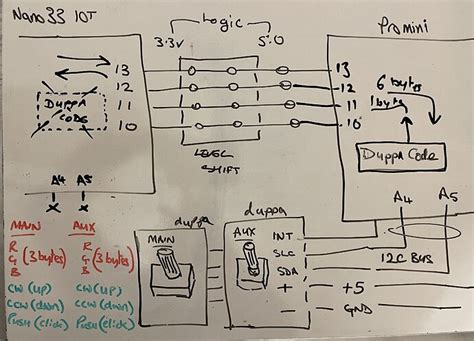 I2c Halts When Wifi Cloud Connects Nano 33 Iot Arduino Forum