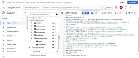 Muhammad Abdullah On Linkedin Bigquery Sql Datascience