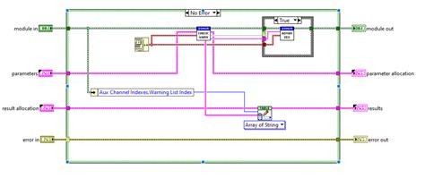 Solved Dcaf Arrays Of Strings Ni Community