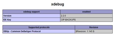 Lavori e Lavoretti Abilitare XDebug in XAMPP Perchè Voglio fare del debug con NetBeans 7 2