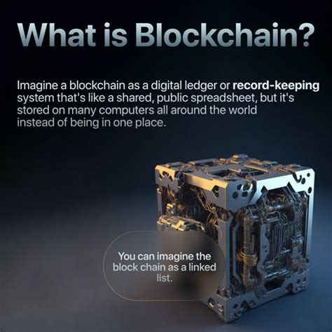 Jatin Dayal On Linkedin Blockchainrevolution Digitalinnovation Uiux