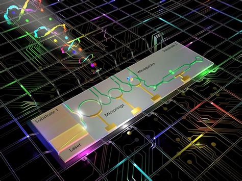 Entangled Photons Produced Entirely On Chip Ieee Spectrum
