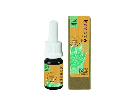 CBD - cena už od 2,76 € | Pilulka.sk