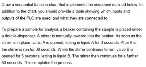 Solved Draw A Sequential Function Chart That Implements The Chegg
