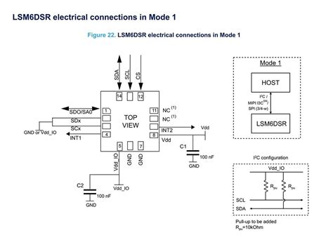 Lsm6dsr Inemo惯性组件：3d加速计和3d陀螺仪 知乎
