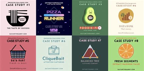 Github Jef Fortunahamid8weeksqlchallenge