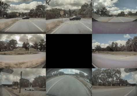 Self Driving Cars With Convolutional Neural Networks Cnn