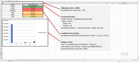 Ms Sql Import Multiple Excel Worksheets Into One Table Free Printable